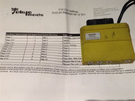 Rmz 450 Ecu Tech Help Race Shop Motocross Forums Message Boards