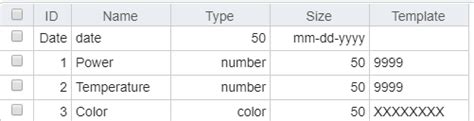 drag and drop · issue 886 · tonytomov jqgrid · github