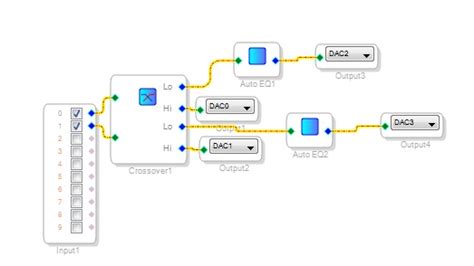 SigmaStudio AUTO EQ Error Q A SigmaDSP Processors SigmaStudio Dev Tool EngineerZone