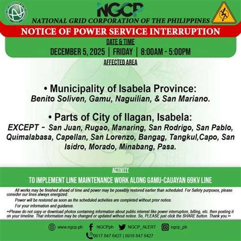 Scheduled Power Interruption