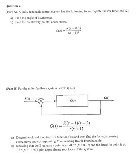 Solved Question 2part A ﻿a Unity Feedback Control System