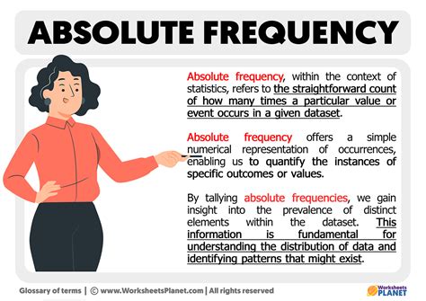 what is absolute frequency definition of absolute frequency