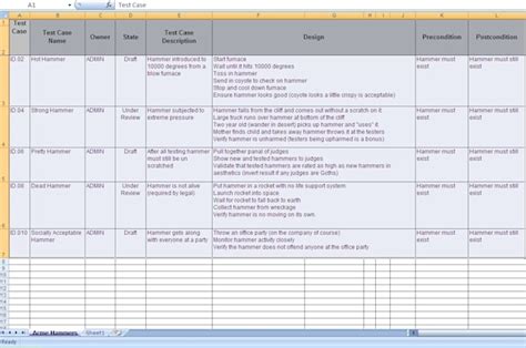 Write Test Cases And Test Scenarios By Afafnazir Fiverr