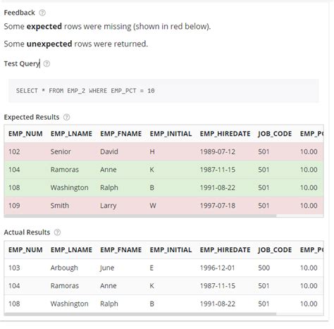 Answered Using The Emp2 Table Write A Single Bartleby