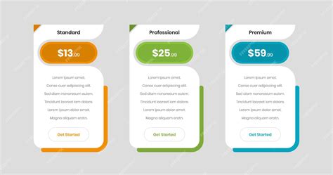 Premium Vector Minimal Pricing Comparison Chart Web Ui Template Design