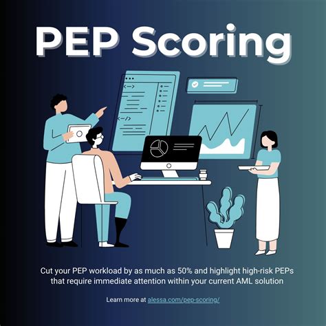 Jeff Woods On Linkedin Our New Pep Scoring Model Is Drawing A Lot Of