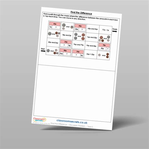 Year 2 Find The Difference Discussion Problem Resource Classroom Secrets