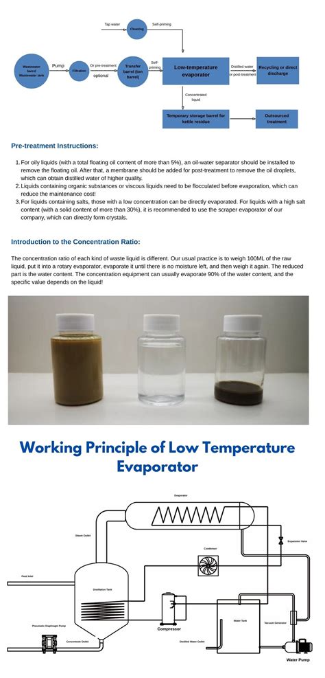 Trusted Low Temperature Vacuum Evaporator New Ltds 500