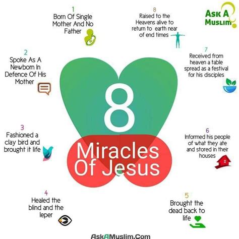 이슬람은 무엇인가 💛💜💛💜💛💜💛💜 💛 이슬람의 예수 💛 이슬람교도들은 예수님을 사랑합니다 Facebook