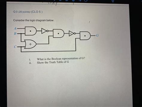 Solved Consider The Logic Diagram Below I What Is The Chegg Com