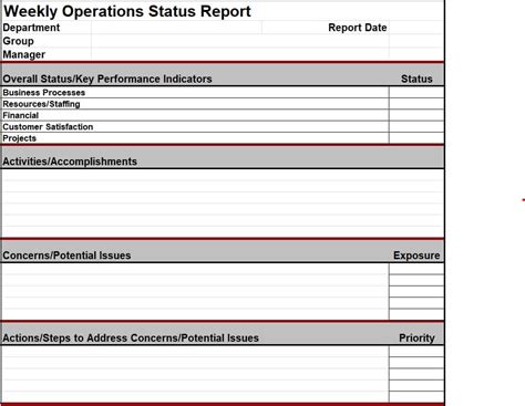 weekly report template excel
