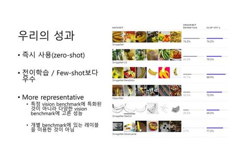 [paper Review] Contrastive Language Image Pre Training Open Ai 2020 Ppt