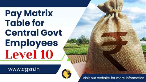 7th Civilian Pay Matrix Level 10 Hand Salary For Basic Salary 56100 Gp 5400 Cgsn