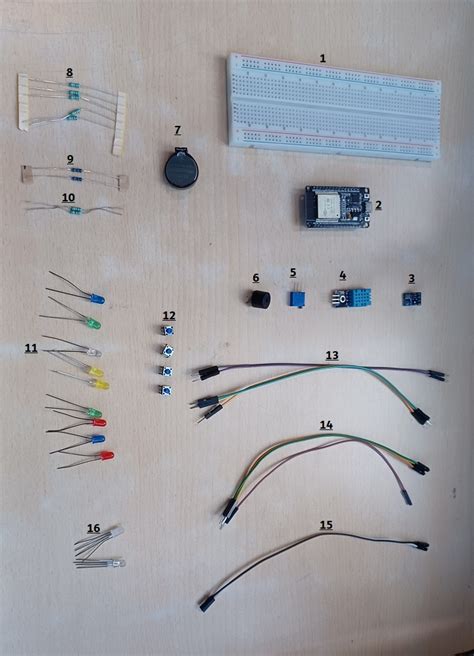 Things Needed To Start Iot