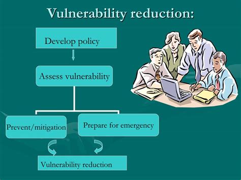 Ppt Disaster Preparedness And Mitigation In Health System Powerpoint