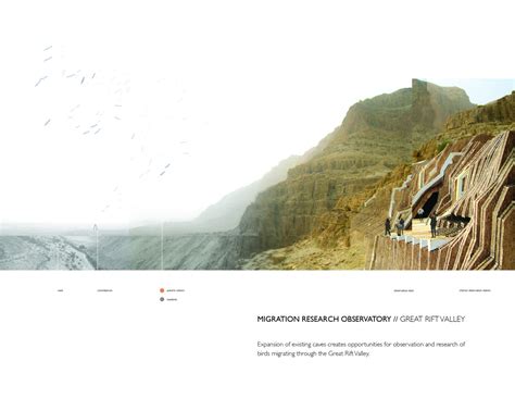 Migrating Beyond Boundaries Future Histories