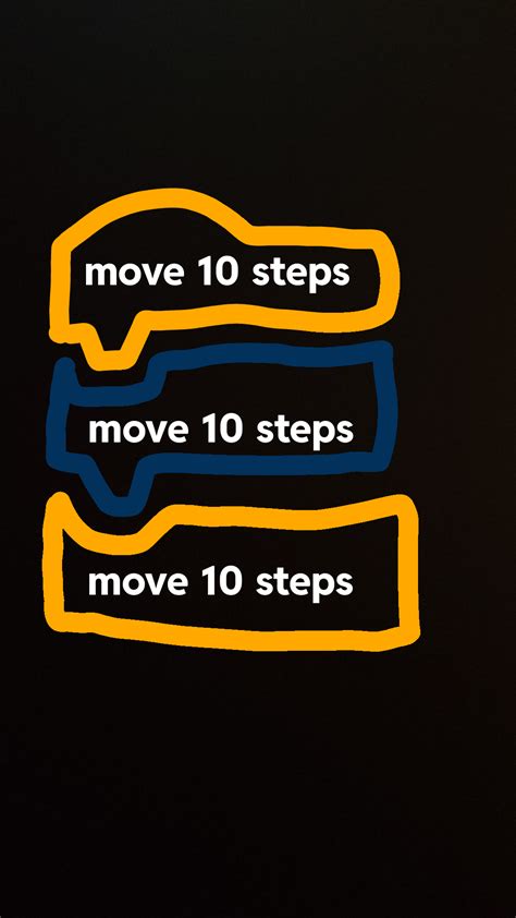 My Code Isnt Working Pls Help R Scratch