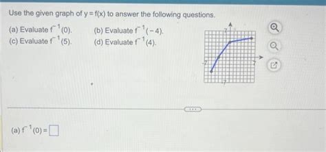 Solved Use The Given Graph Of Y Fx To Answer The