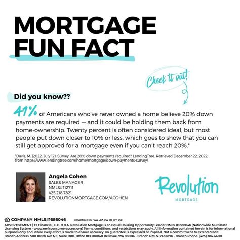 Angela Mears Cohen On Linkedin Mortgagegenie Mortgagemyths