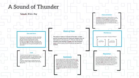 A Sound Of Thunder By Tatsuki Taylor On Prezi