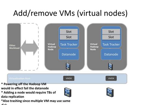 PPT Cloud Storage PowerPoint Presentation Free Download ID 1582112