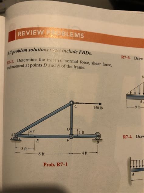 Solved REVIEW BLEMS Oblem Solutions All Problem Sola Include Chegg Com