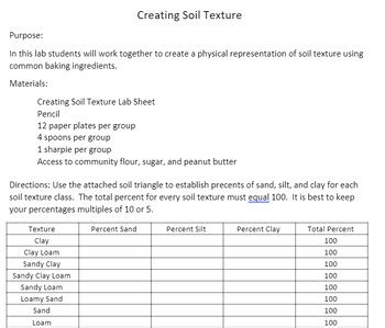 Creating Soil Texture Lab By TeachAbabeAg TPT