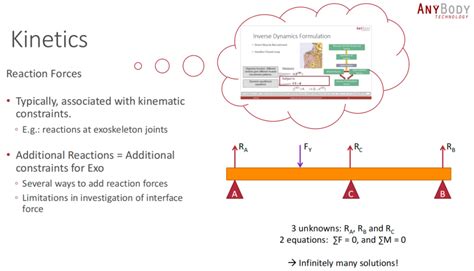 AnyBody肌肉骨骼模型在辅助装置设计中的应用 知乎
