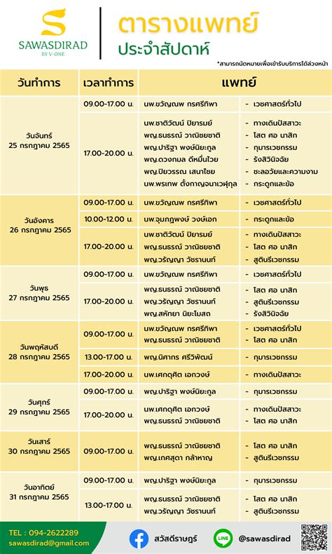 สวัสดีราษฎร์ คลินิกเวชกรรม สวัสดีราษฎร์ คลินิกเวชกรรม