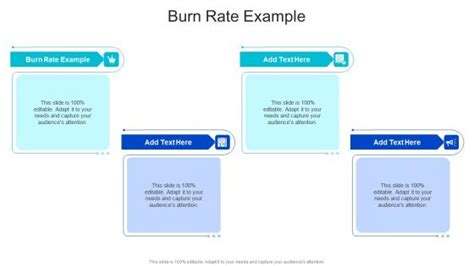 Burn Rate Analysis PowerPoint Presentation And Slides SlideTeam