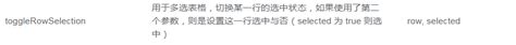 El Table的树形表格，父子节点勾选状态无法关联el Table 树形结构 勾选不联动 Csdn博客
