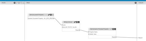 Question How To Retrieve Dynamic Process Property When The Property
