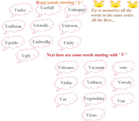 Memory Test Worksheet