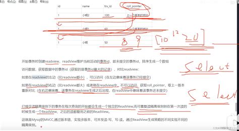 Mysql四种隔离级别以及原理mysql隔离级别 Csdn博客