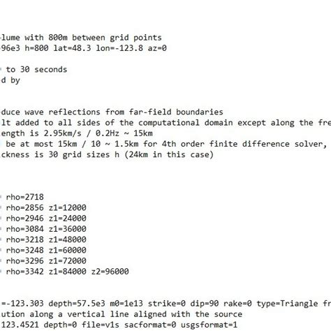 Sw4 Forward Simulation Parameters Download Scientific Diagram