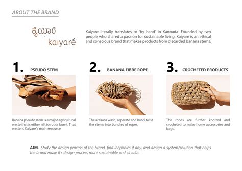 CIRCULAR DESIGN On Behance