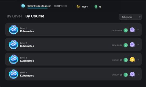 Tanjoniaina Andrianaivomalala On Linkedin Devops Devops Kubernetes Kodekloud Growthmindset