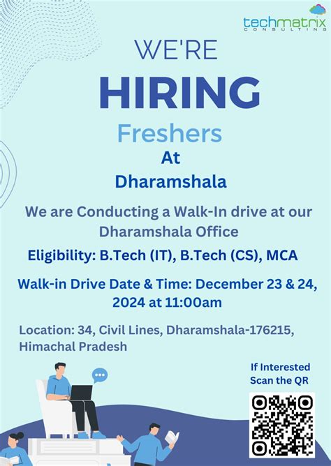 Sushmita Pal On Linkedin Dharamshala Techtalenthuntdharamshala Codetosuccessdharamshala