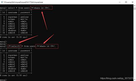 7 Web安全——sql注入waf绕过之注释符号sqlselect From Users Where Idid Limit 01 Csdn博客