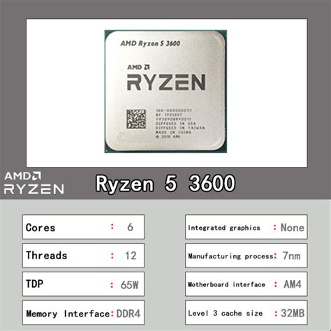 AMD Ryzen R GHz Six Core Twelve Thread CPU Processor NM W L M