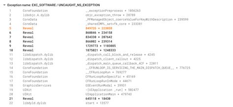 Ios Firebase Crash Report Stack Overflow