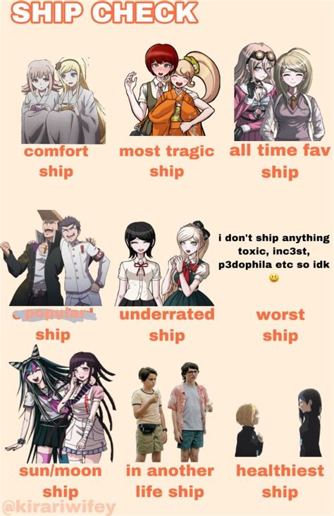 Danganronpa Memes Danganronpa Characters Melty Beads Grunge