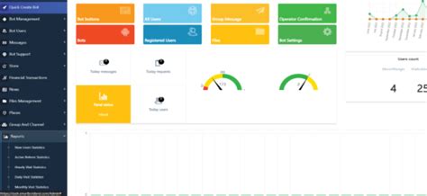 How To Get Telegram Bot Statistics Smartbotsland
