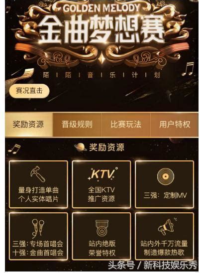 用音樂點亮夢想 221人最終入圍陌陌金曲夢想賽初賽 每日頭條