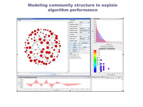 Ppt Expertise Networks In Online Communities Structure And Algorithms Powerpoint Presentation