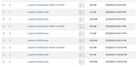 Intmsplit 1 For M In Snapshots Indexerror List Index Out Of