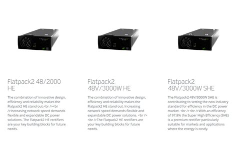 2000w Eltek Smartpack S Flatpack2 Power System 5u