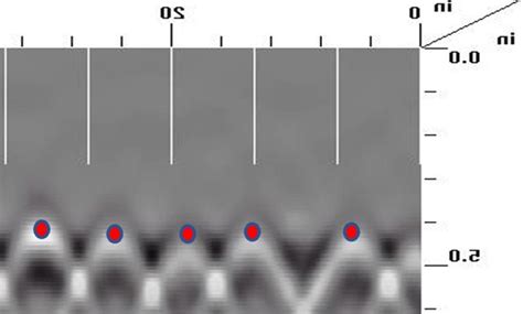 Gpr Scans For Steel Identification Jaca And Sierra