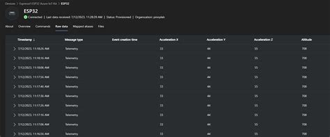 Azure Central Telemetryfrequencyinseconds Not Working · Issue 2602 · Azureazure Sdk For C