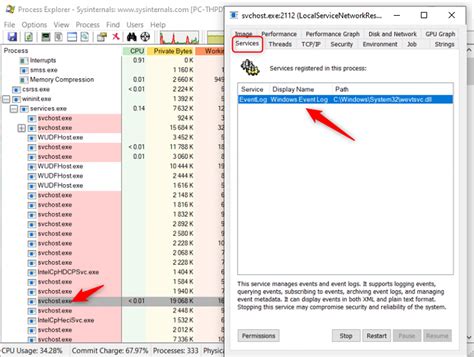 Service Host Causing High Cpu Windows 10 Forums